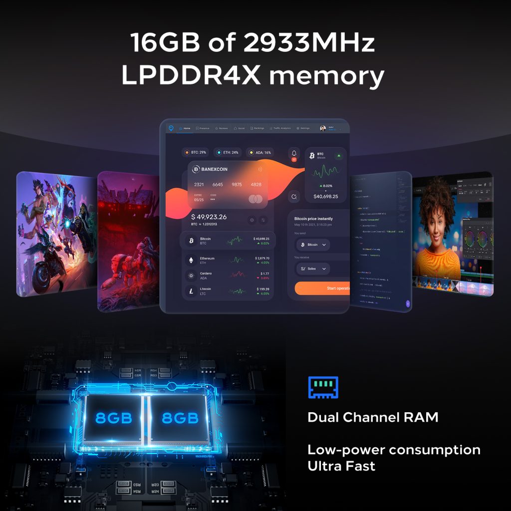 OTVOC VOC BOOK15 Laptop N5100 16GB Ram 512GB PCIE SSD 15.6″ computer ...