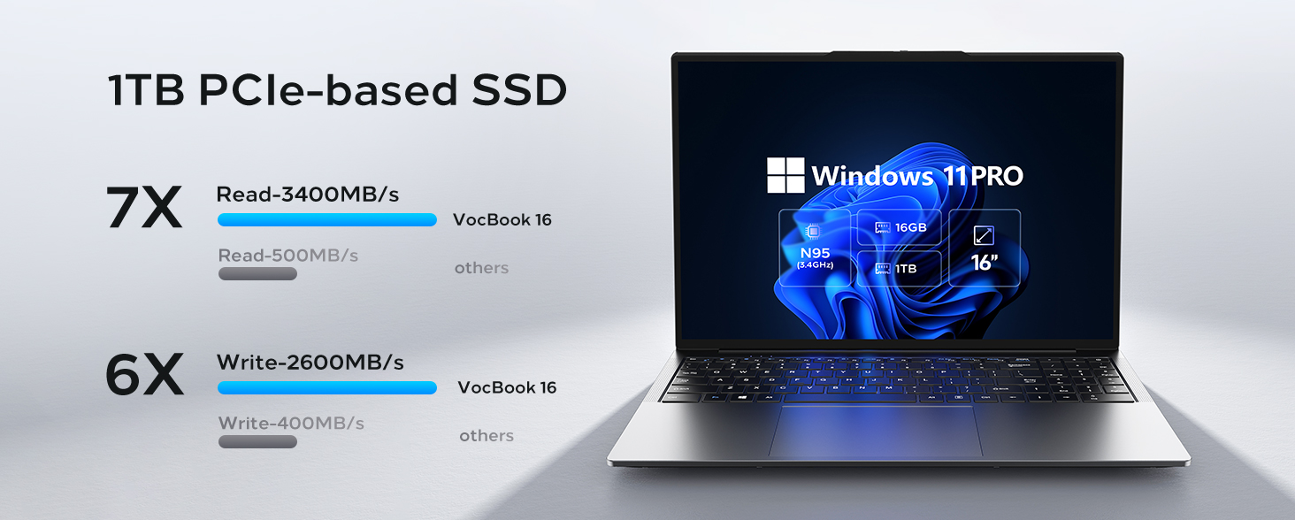 OTVOC VOC BOOK16 Laptop N95 16GB Ram 1TB PCIE SSD 16″ computer – Otvoc ...